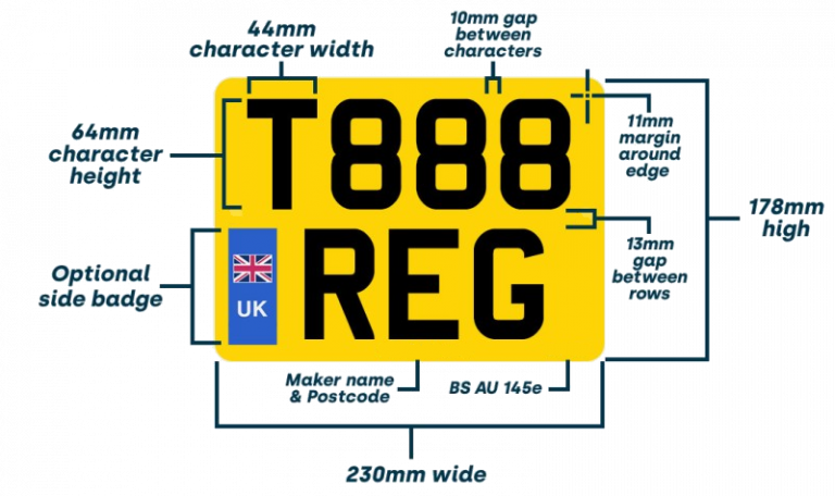 British registration plates. - Two-Wheels