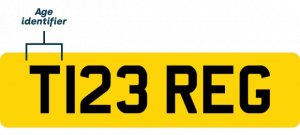 British registration years. - Two-Wheels